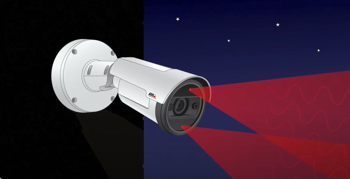 AXIS Infrared Cameras | Bay Area, Silicon Valley, San Jose, Francisco ...